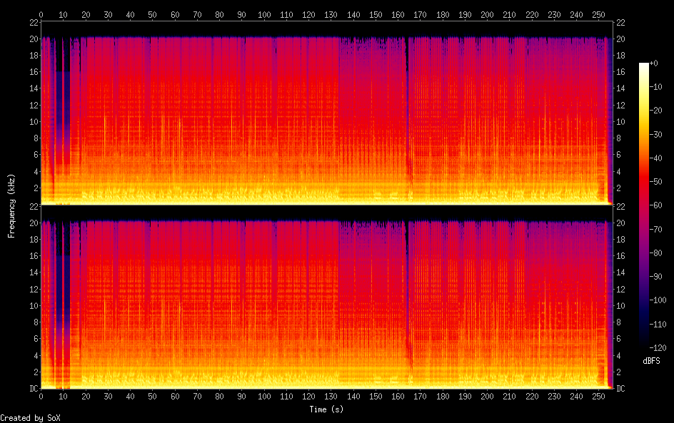 Witchpit - Forever Spoken (2024) - Metal Area - Extreme Music Portal
