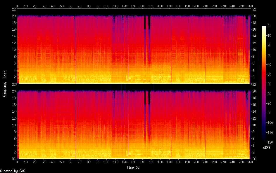 Opsimath - Hauntings Of Intrepid Stardust (2025) - Metal Area - Extreme ...
