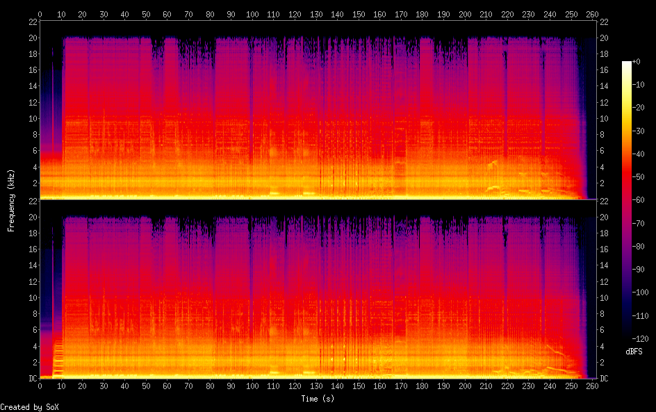 Degraved - Spectral Realm Of Ruin (2025) - Metal Area - Extreme Music Portal